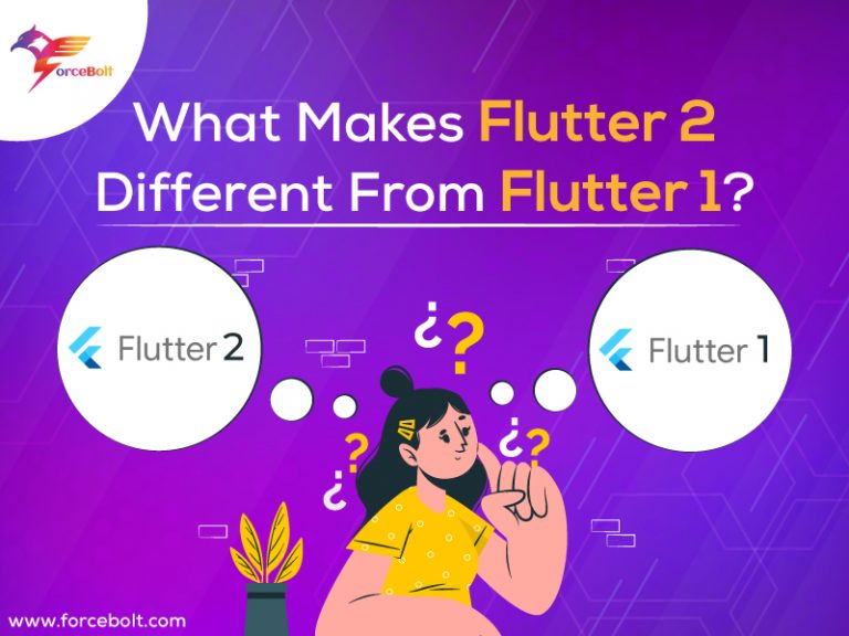 What Makes Flutter 2 Different From Flutter 1? - ForceBolt