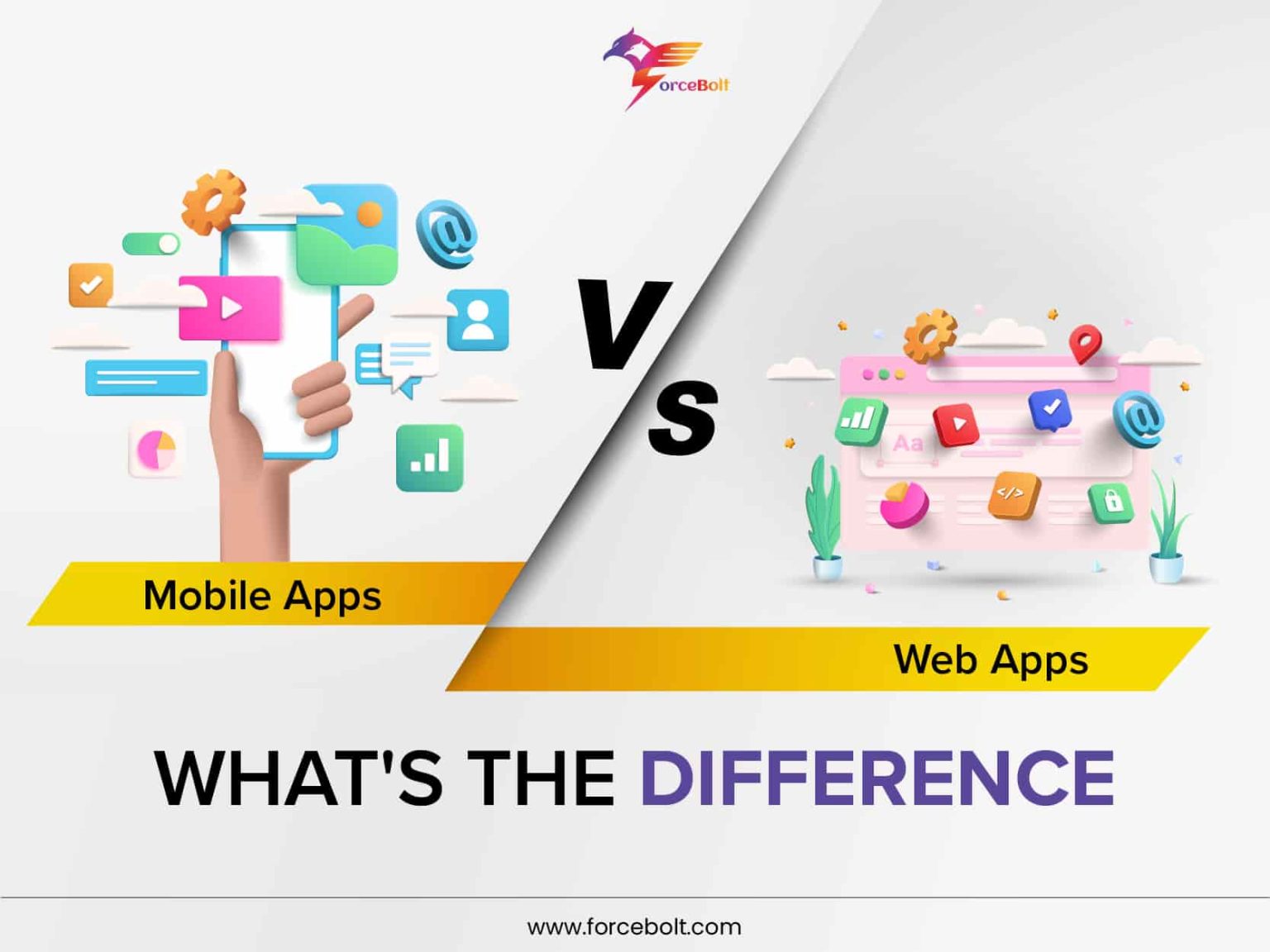 Mobile Apps VS Web Apps - What's the Difference?