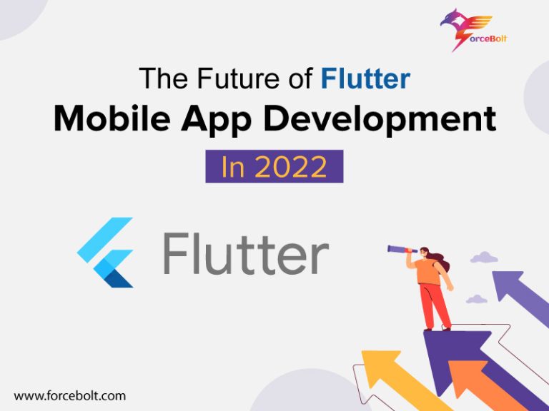 The Future Of Flutter Mobile App Development In 2022